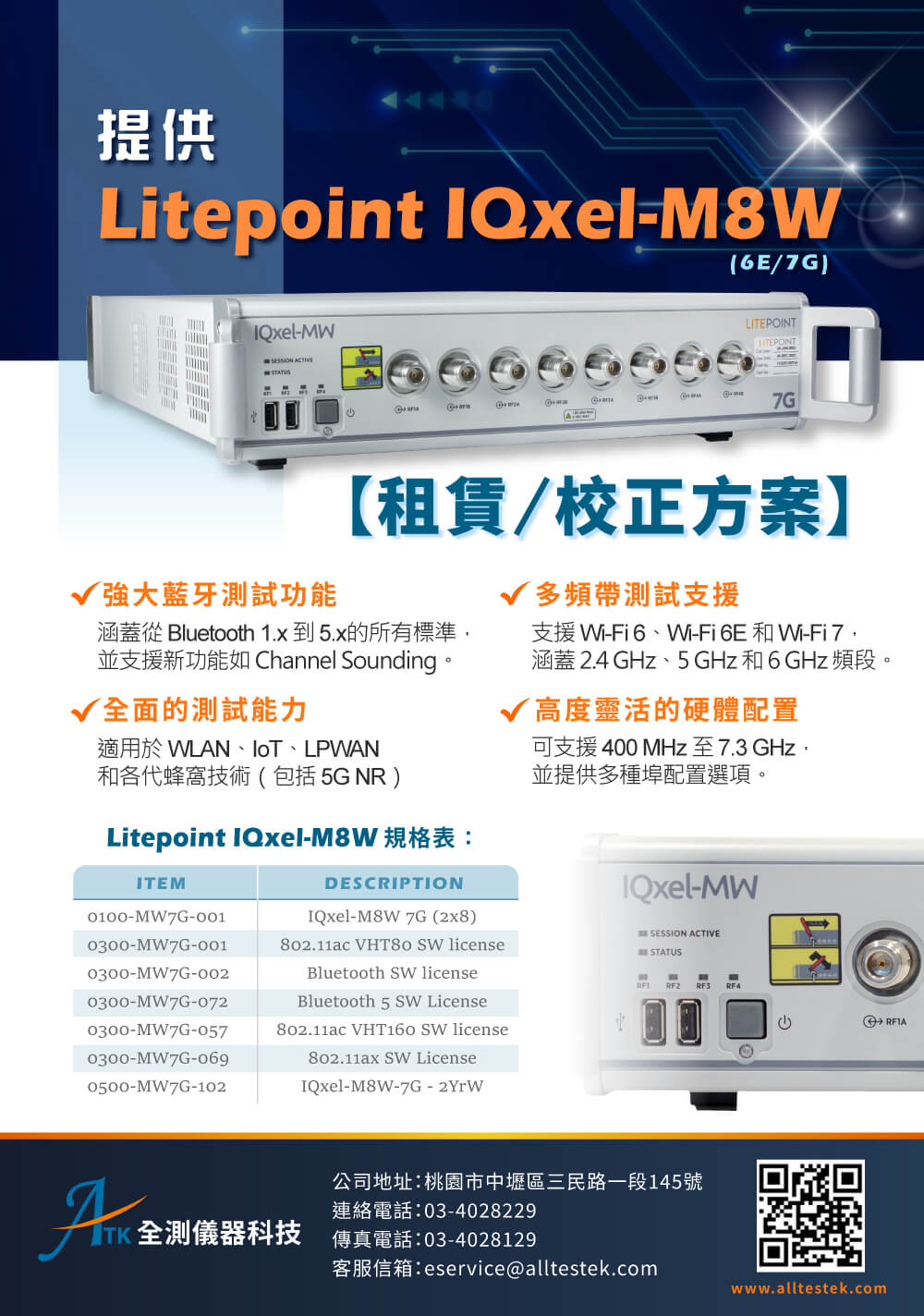LitePoint IQxel-M8W | 全測儀器科技校正實驗室